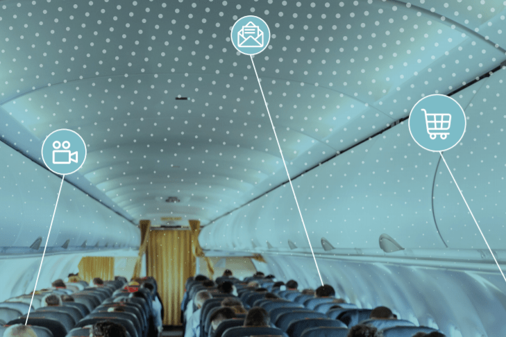 In-flight Connectivity Standard: GlobalReach Endorses for Aviation
